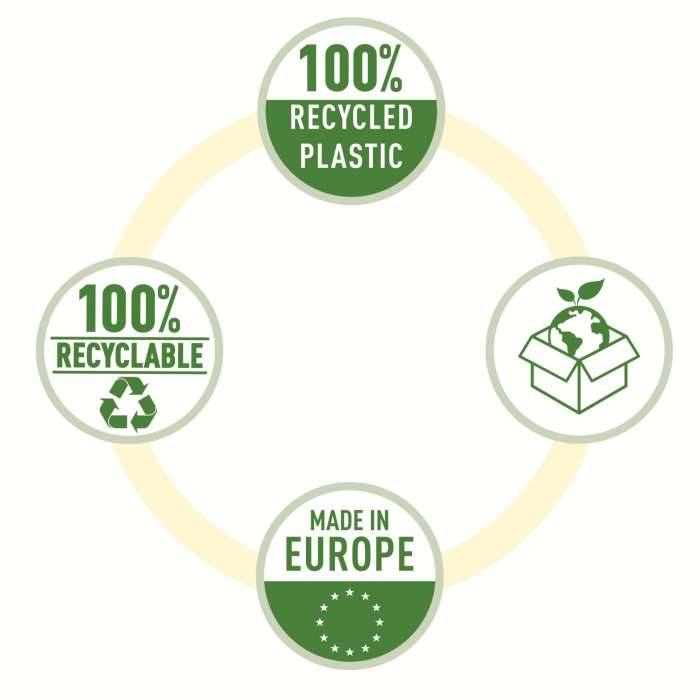 Recyklované prospektové obaly "U" - A4, 70 mic, 100 ks | OFFICEO.cz