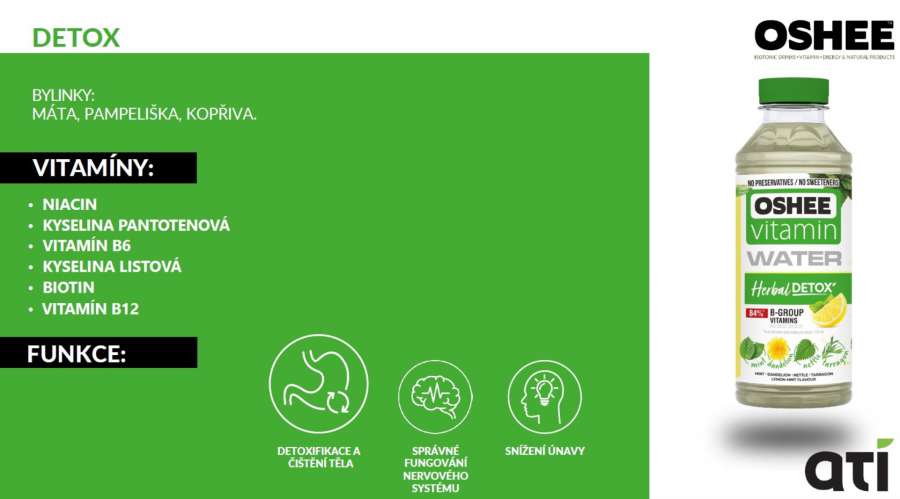 Vitamínová voda OSHEE - máta-pampeliška-kopřiva, 6x 555 ml | OFFICEO.cz